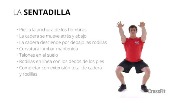 Estándar de Movimiento para la Sentadilla en CrossFit: Guía para una ...